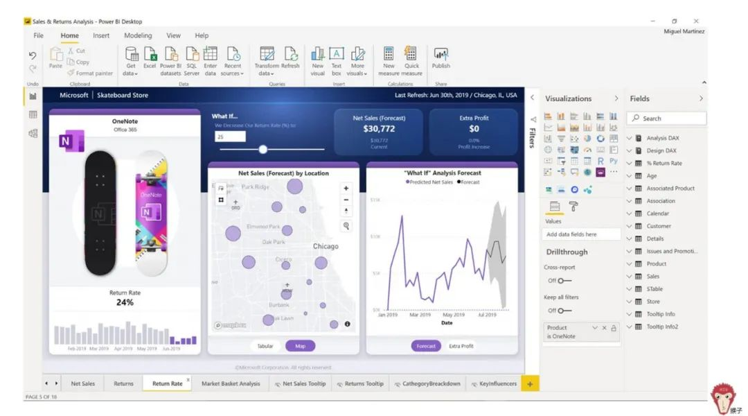 1分钟快速生成可视化图：Power BI-CSDN博客