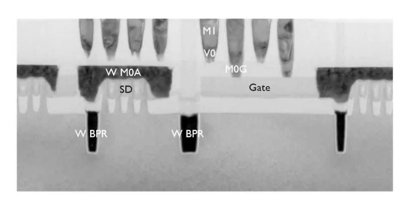 1nm将如何实现？-CSDN博客
