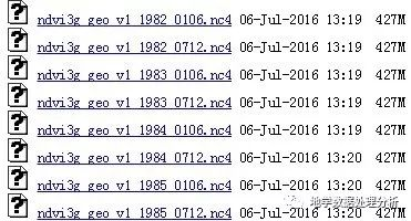 地学数据分享---GIMMS NDVI 3gv1(1982-2015)-CSDN博客