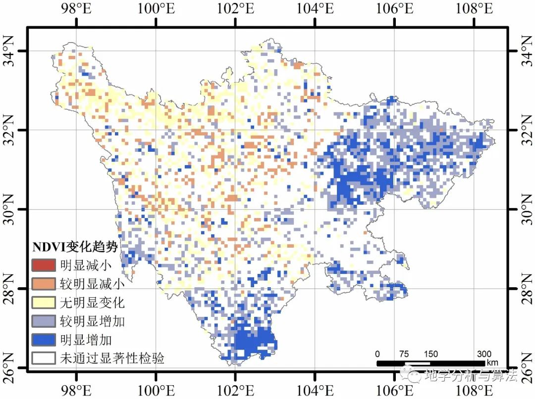 Sen+MK趋势分析_senmk趋势分析-CSDN博客