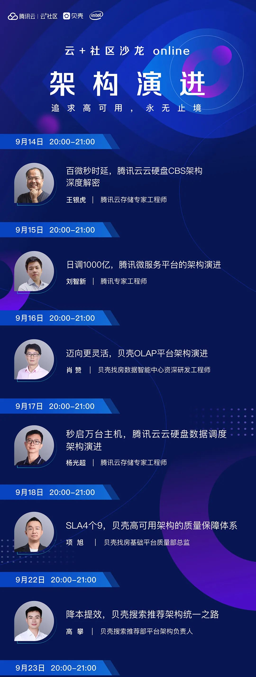 具备记忆单元的Transformer ASR (SAN-M) - 程序员大本营