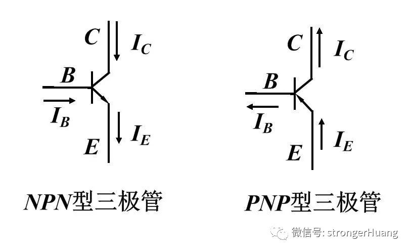 详解三极管NPN与PNP区别-CSDN博客