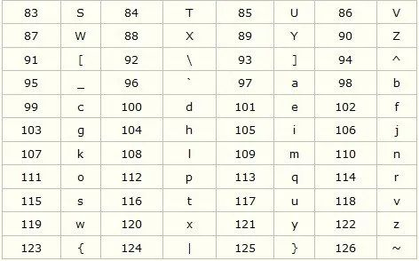 简述 · 如何理解base64编码_基-64名词解释-CSDN博客