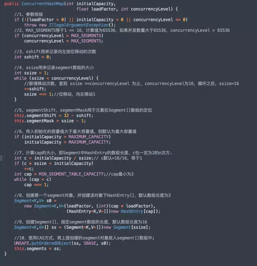 面试必问之 Concurrenthashmap 线程安全的具体实现方式 Csdn博客