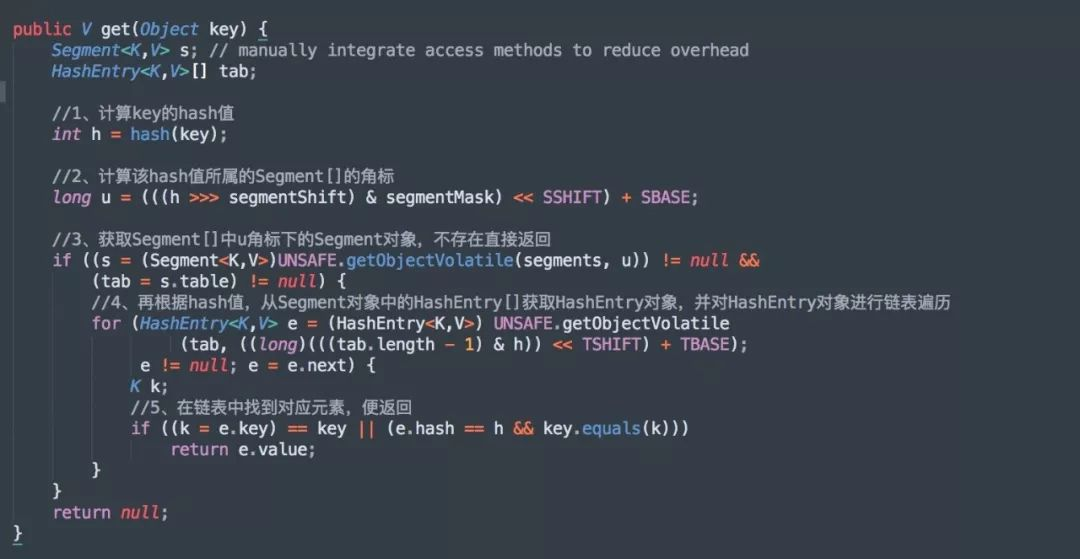 面试必问之 Concurrenthashmap 线程安全的具体实现方式 Csdn博客