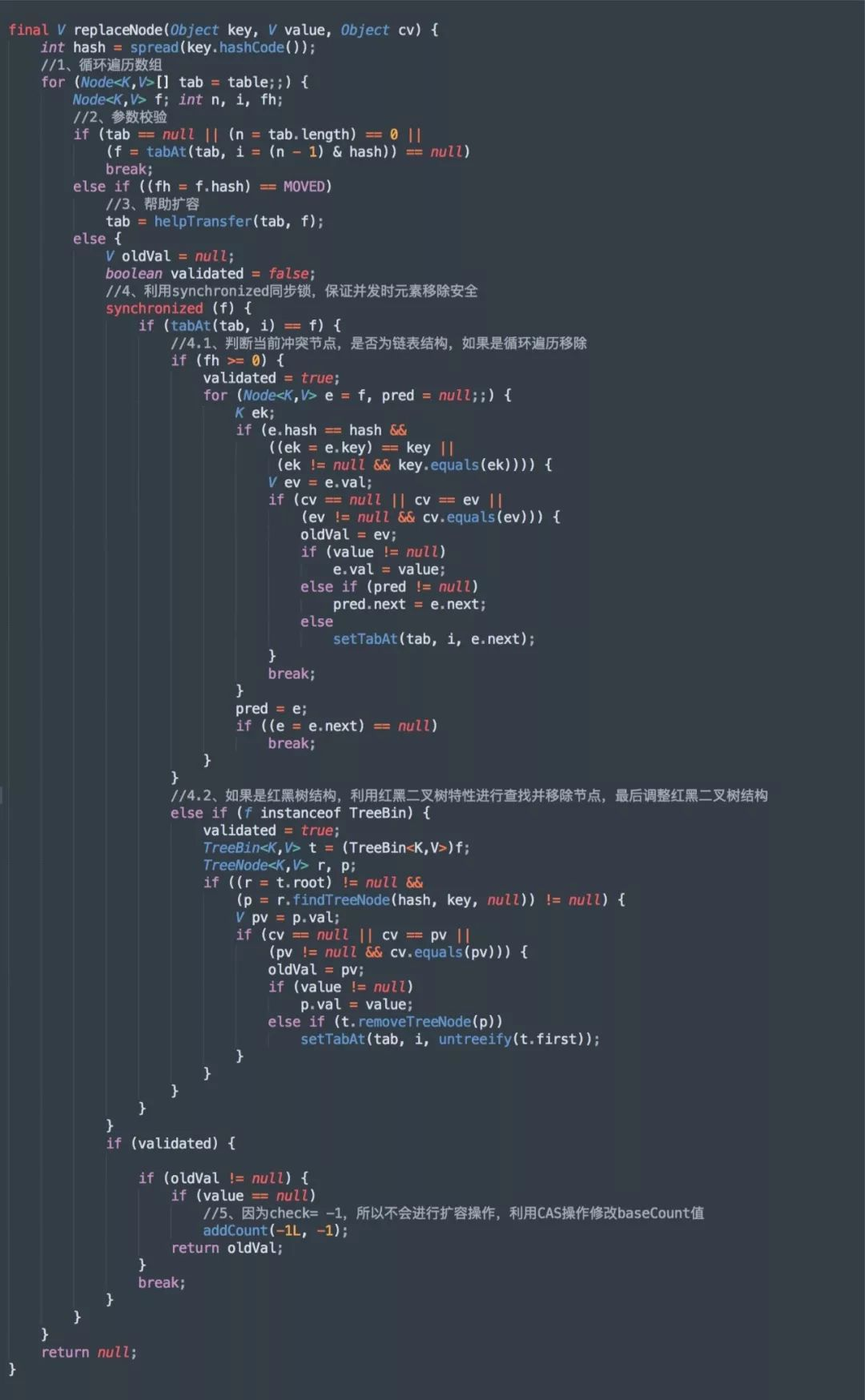 面试必问之 Concurrenthashmap 线程安全的具体实现方式 Csdn博客