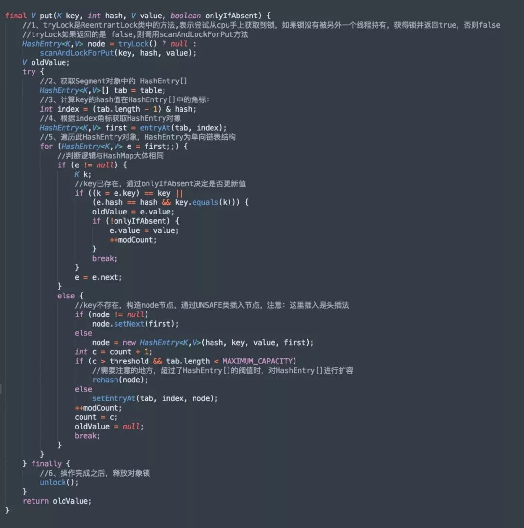 面试必问之 Concurrenthashmap 线程安全的具体实现方式 Csdn博客