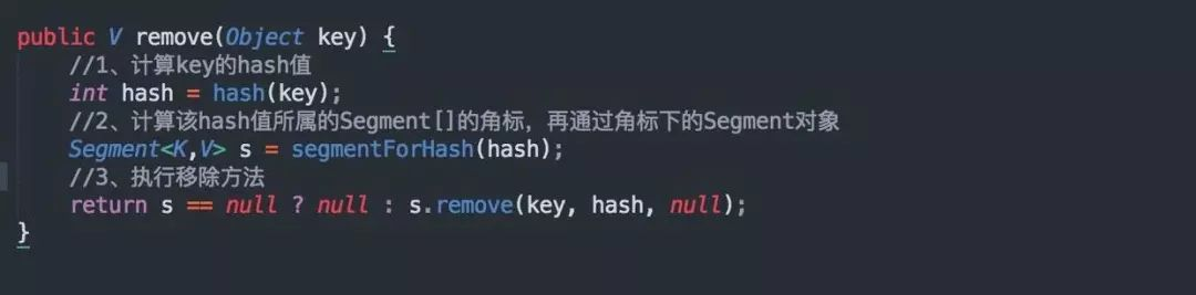 面试必问之 Concurrenthashmap 线程安全的具体实现方式 Csdn博客