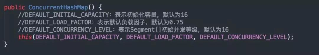 面试必问之 ConcurrentHashMap 线程安全的具体实现方式-CSDN博客