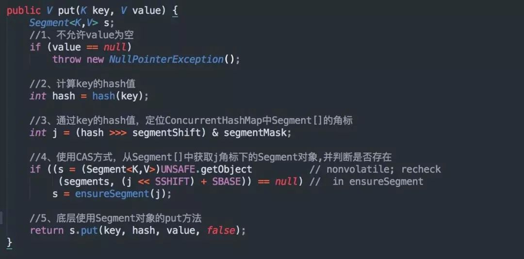 面试必问之 Concurrenthashmap 线程安全的具体实现方式 Csdn博客
