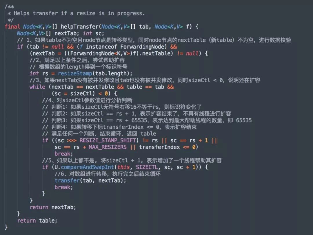 面试必问之 Concurrenthashmap 线程安全的具体实现方式 Csdn博客