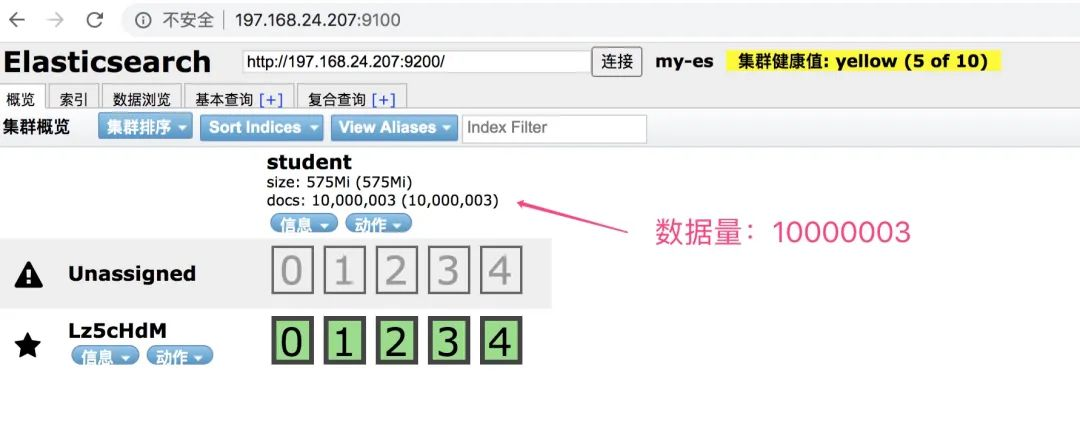 数据库与elasticsearch，大数据查询性能pk Csdn博客 