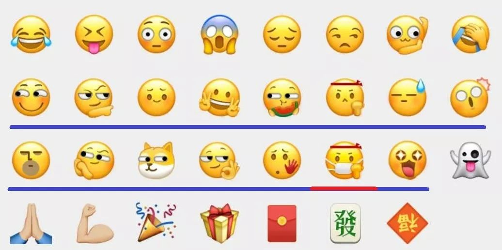 Python玩转emoji （微信又“偷偷”更新了这个表情） Csdn博客