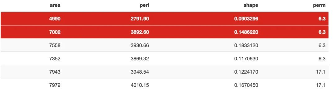 用rmarkdown定制你的数据分析报告-CSDN博客