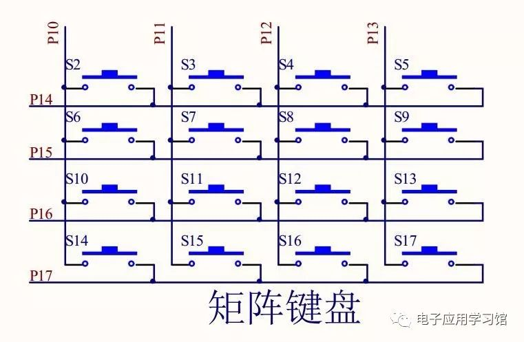 4x4矩阵按键_4x4按键-CSDN博客