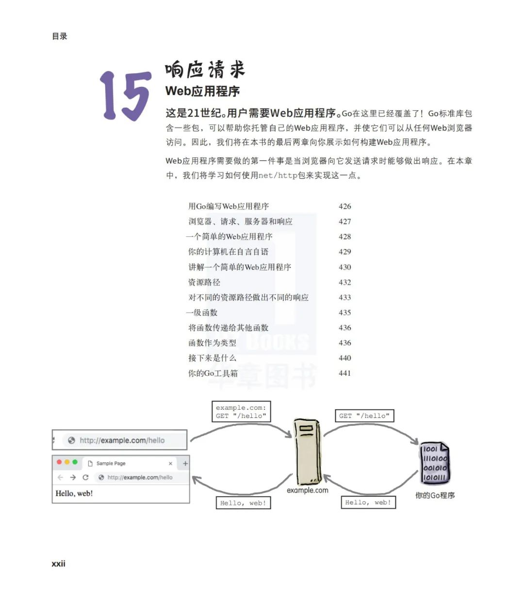 “深入浅出”学Golang！就选《Head First Go》-CSDN博客