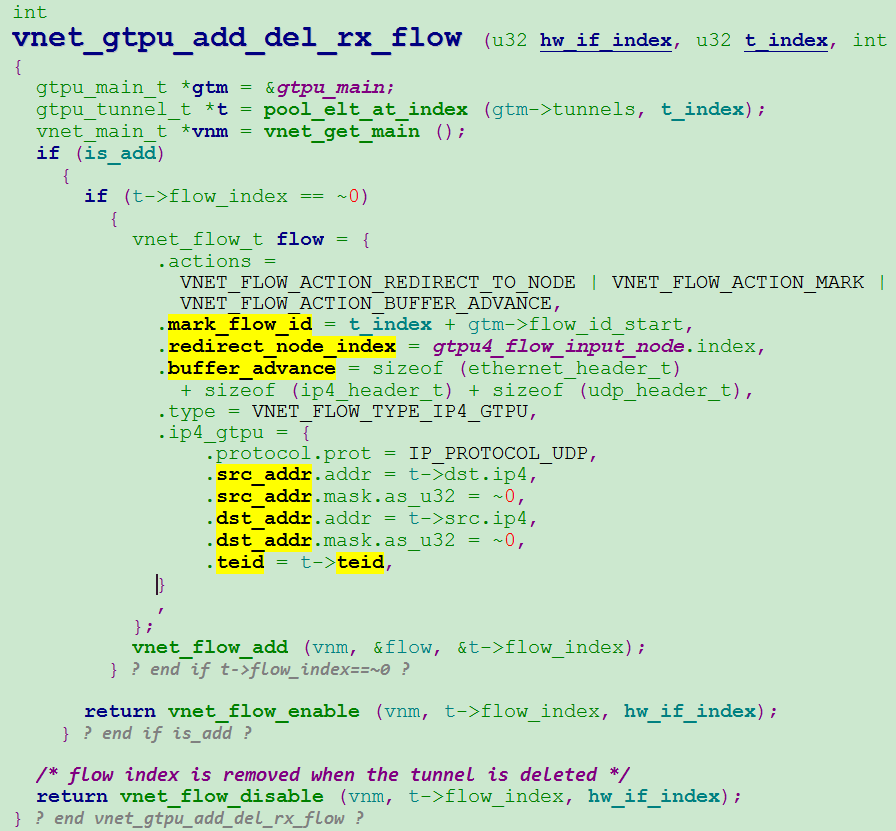 Intel E810 DDP在VPP offload加速框架中的应用-CSDN博客