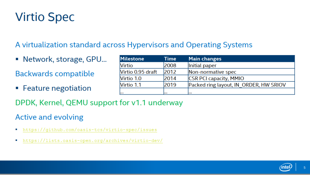 DPDK Virtio Performance-CSDN博客