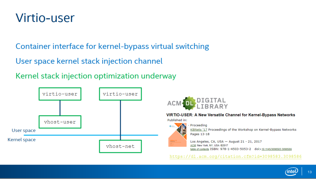 DPDK Virtio Performance-CSDN博客