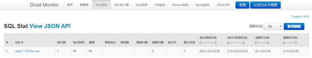 Springboot 系列（九）使用 Spring JDBC 和 Druid 数据源监控_com.alibaba.druid.proxy.jdbc.connectionproxy-CSDN博客