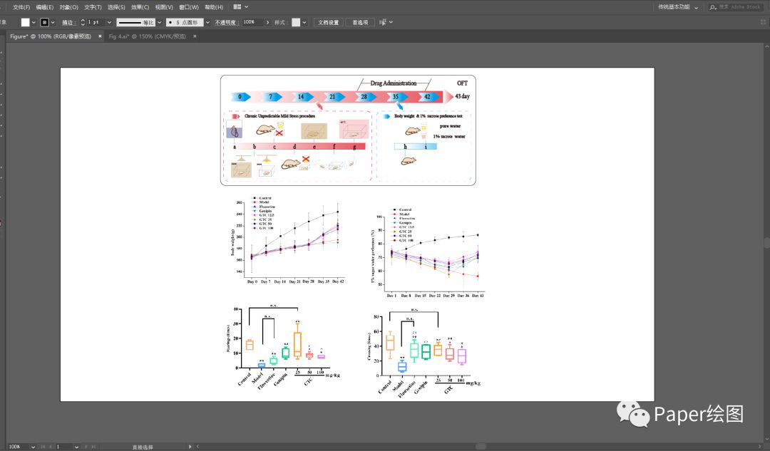 如何使用AI进行SCI组图_如何用ai拼图发表sci-CSDN博客