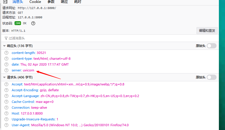 （完结篇）python Web框架fastapi——一个比flask和tornada更高性能的api 框架 Csdn博客 3165