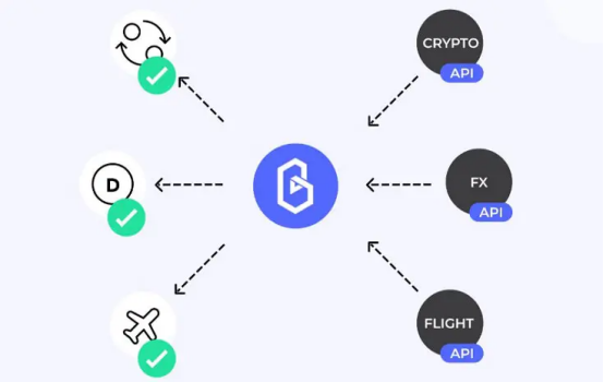 一文详解 Band Protocol ：预言机博弈中的价值输出-CSDN博客