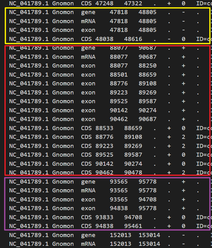 用 Python 从 GFF3 格式文件中查找注释信息-CSDN博客