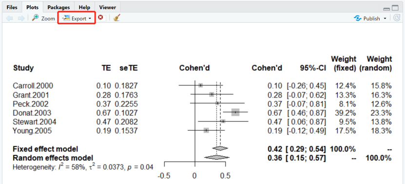 用R做meta分析（附效应量计算神器）_r语言 metapower-CSDN博客