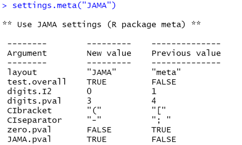 用R做meta分析（附效应量计算神器）_r语言 metapower-CSDN博客