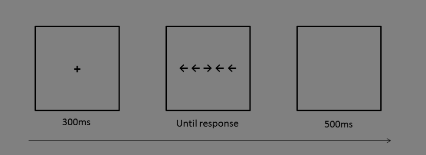 Psychopy window - gilitism
