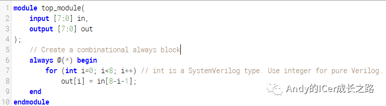 Verilog专题（一）Vectors_向量拼接 符号_Andy_ICer的博客-CSDN博客