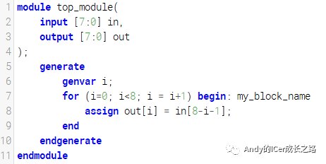 Verilog专题（一）Vectors_向量拼接 符号_Andy_ICer的博客-CSDN博客