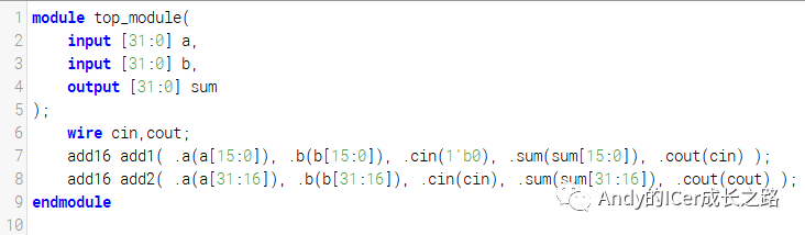 Verilog专题（二）Module与加法器基础_Andy_ICer的博客-CSDN博客
