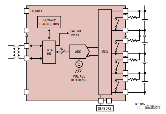 AFE | 用分立器件搭建AFE芯片-CSDN博客