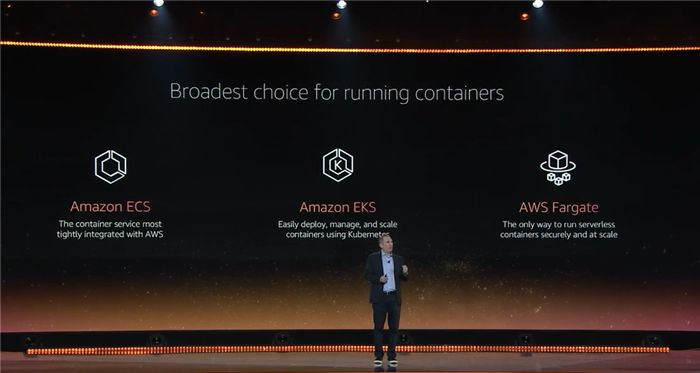 re:Invent最重磅的演讲，AWS CEO透露了哪些关键信息？_amazon codeguru-CSDN博客