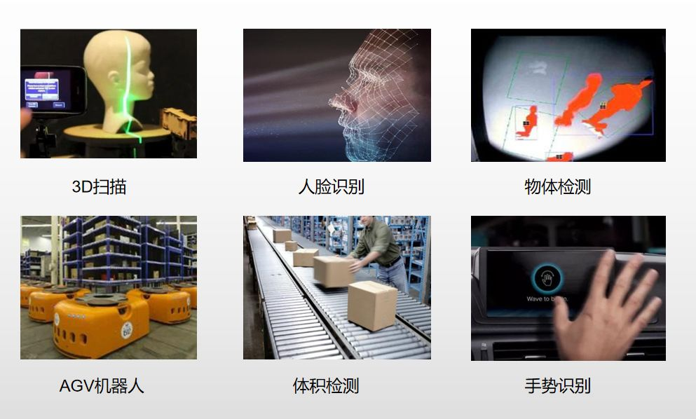 浅析dToF和iToF_3D感知与智能的博客-CSDN博客