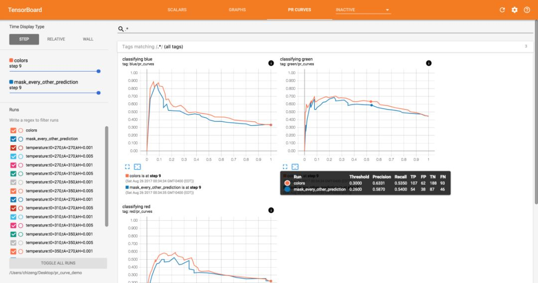 Tensorflow系列 | Tensorboard详解（下篇）-CSDN博客