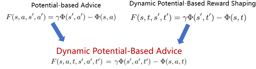 强化学习《奖励函数设计: Reward Shaping》详细解读-CSDN博客