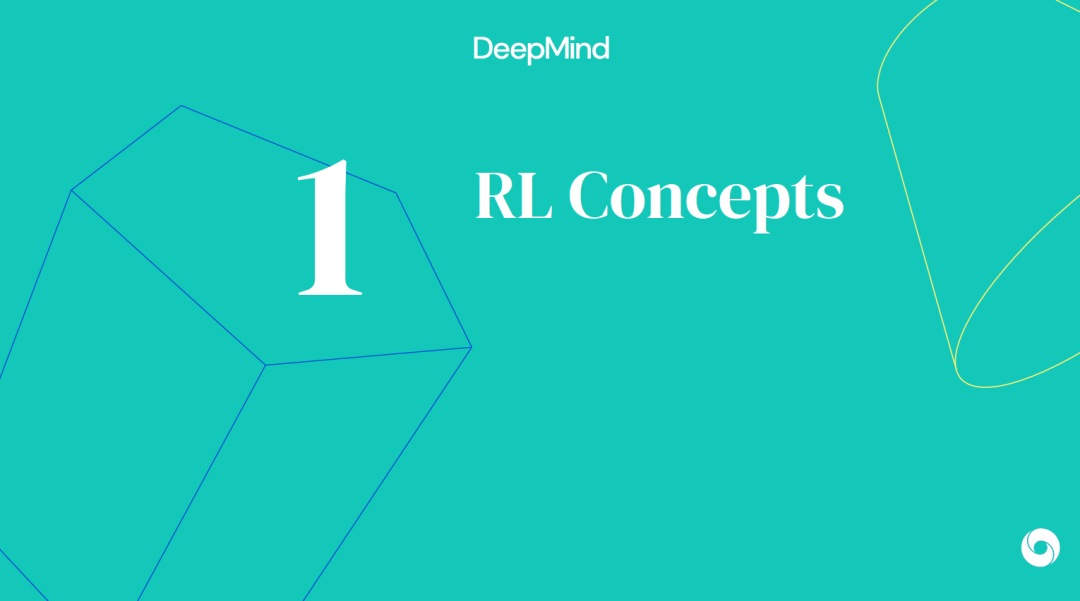 2019年最新深度强化学习PPT(DeepMind制作）-CSDN博客