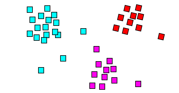 CNN的Flatten操作 | Pytorch系列（七）-CSDN博客