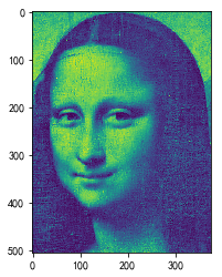 AI 基础：Scipy（科学计算库） 简易入门-CSDN博客