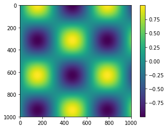 Matplotlib入门（50题）_plt.plot(x, y, label='$sin(x)$')-CSDN博客