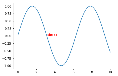 Matplotlib入门（50题）_plt.plot(x, y, label='$sin(x)$')-CSDN博客