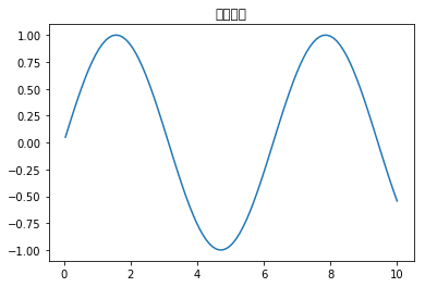Matplotlib入门（50题）_plt.plot(x, y, label='$sin(x)$')-CSDN博客