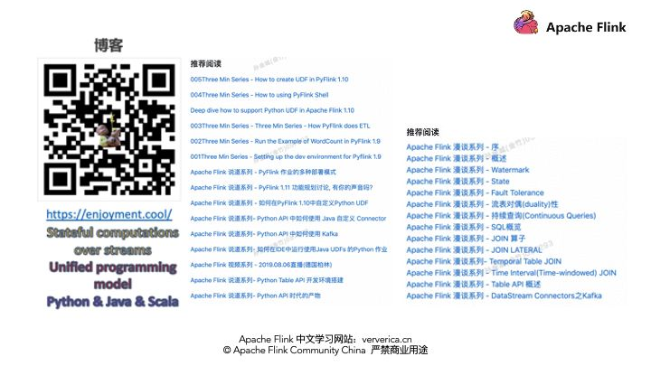 Flink 生态：一个案例快速上手 PyFlink_Apache Flink的博客-CSDN博客