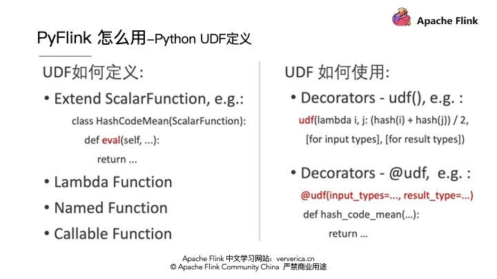 Flink 生态：一个案例快速上手 PyFlink-CSDN博客