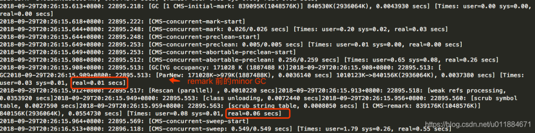 JVM调优：线上 JVM GC 频繁耗时长，出现 LongGC 告警，这次排查后想说：还有谁？...-CSDN博客