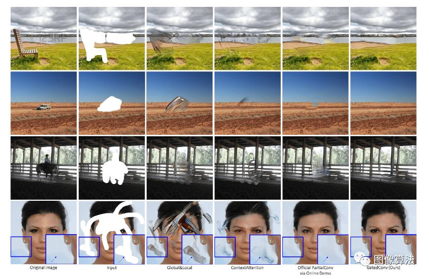 ICCV2019:DeepFill一个用于生成图像修复任务的开源框架-CSDN博客