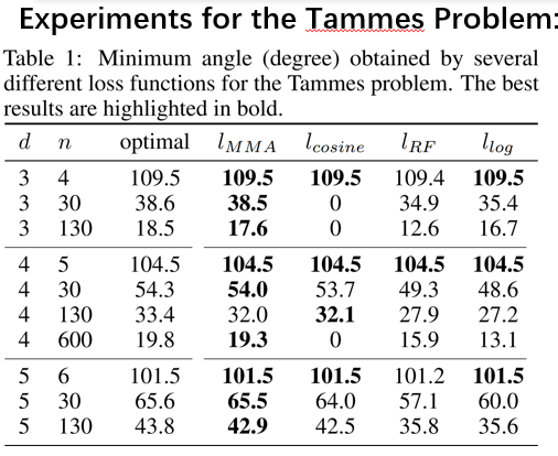 极市开发者平台-计算机视觉算法开发落地平台-极市科技
